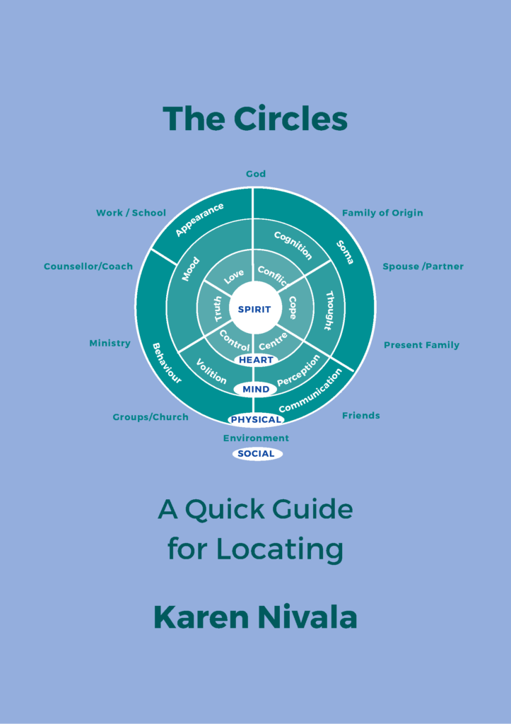 Circles Guide – Living Wholeness